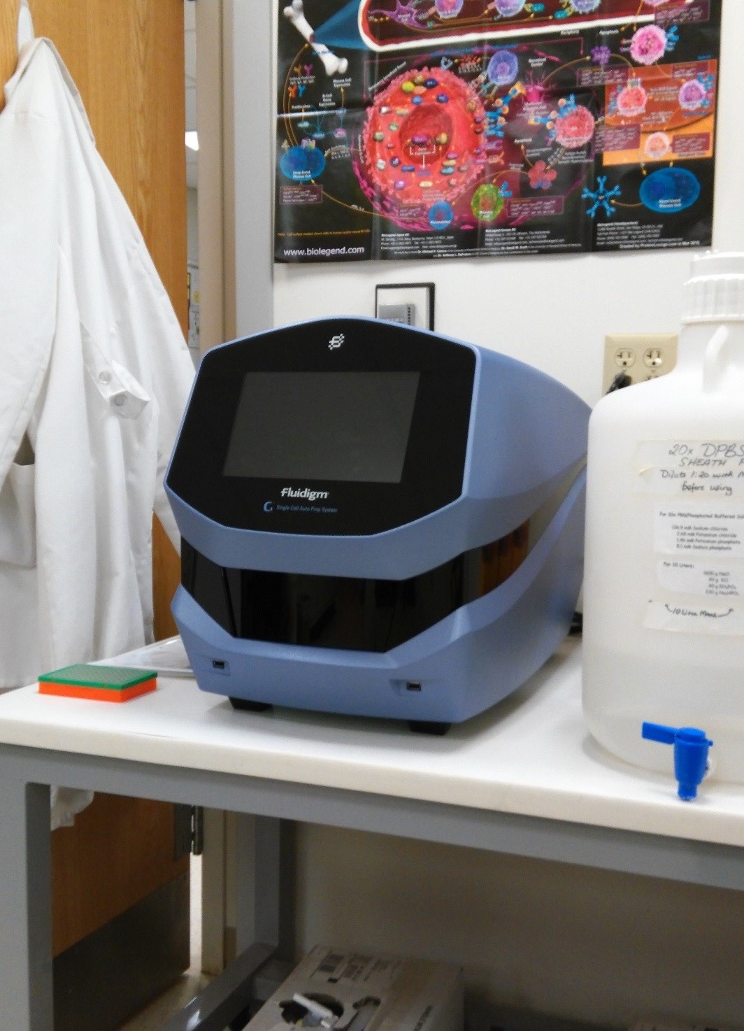 Equipment | Flow Cytometry & Single Cell Core Facility
